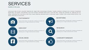 Logistics Animation Keynote chart, Infographic Logistics template for