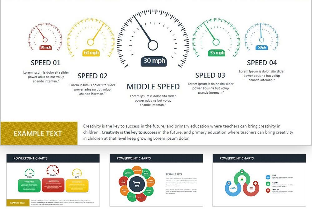 Perfect Speed Keynote charts templates | ImagineLayout.com