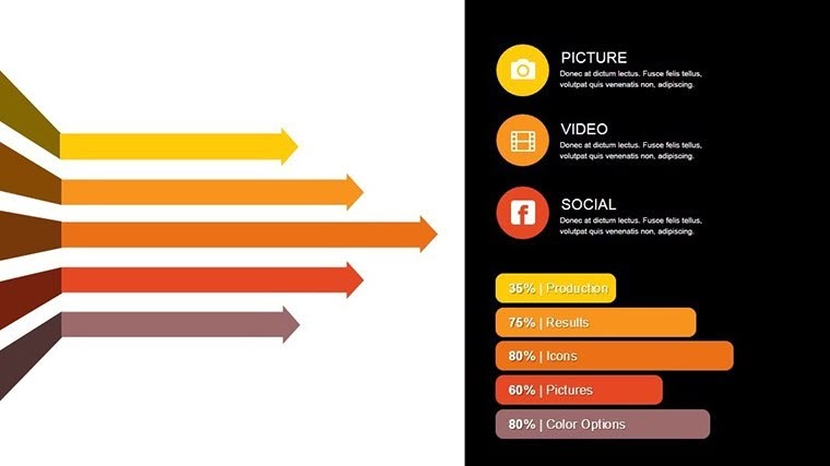 Types Model Animation Keynote charts