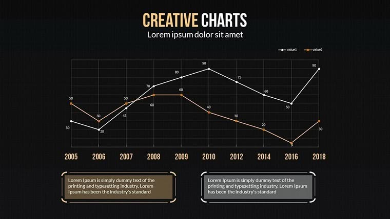 Creative Dark Color Keynote charts templates
