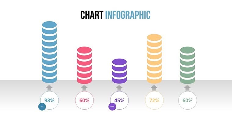 Step and Cycle Infographic Keynote charts