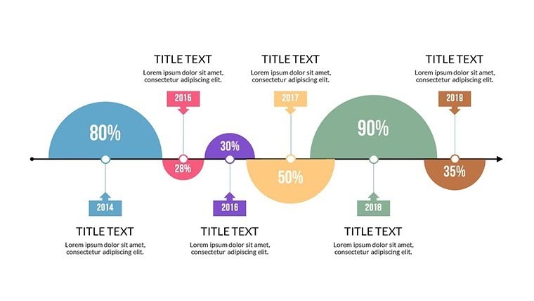 Step and Cycle Infographic Keynote charts