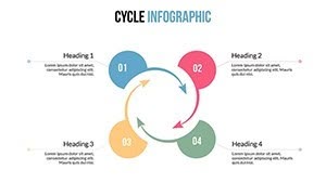 Step and Cycle Infographic Keynote charts
