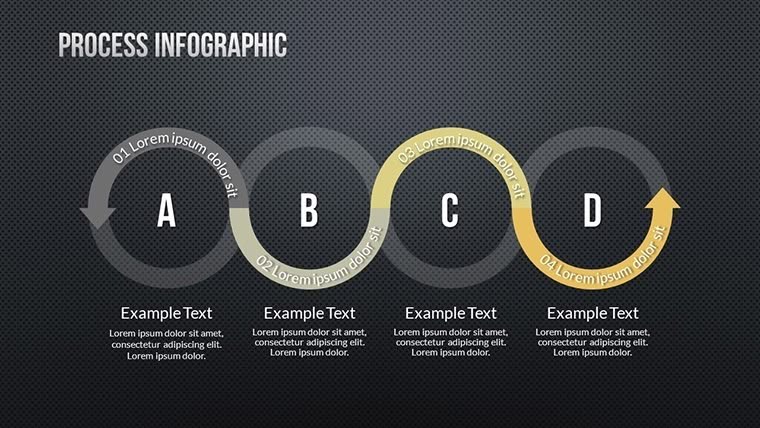 Stages of Management Process Keynote Charts - Download Infographics ...
