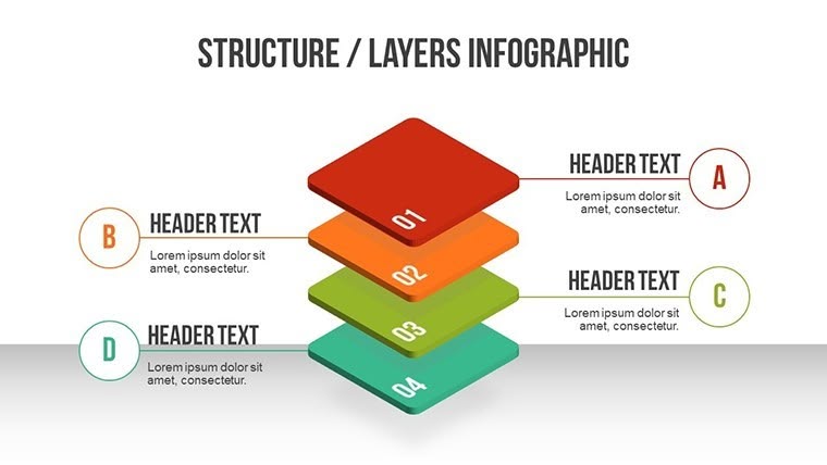 Structure Keynote chart template