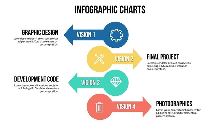 Process Keynote Charts - Download Template