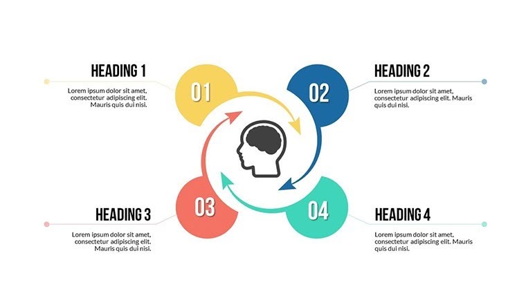 Process Keynote Charts - Download Template