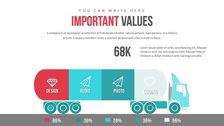 Comprehensive Economic Analysis Keynote charts