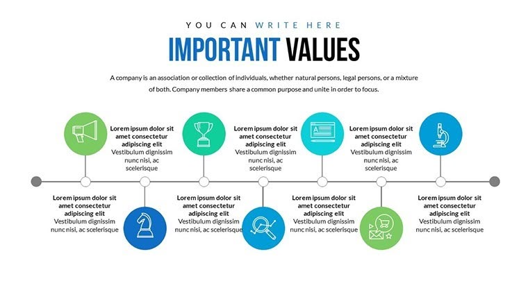 Evolution of Business Process Management Keynote charts