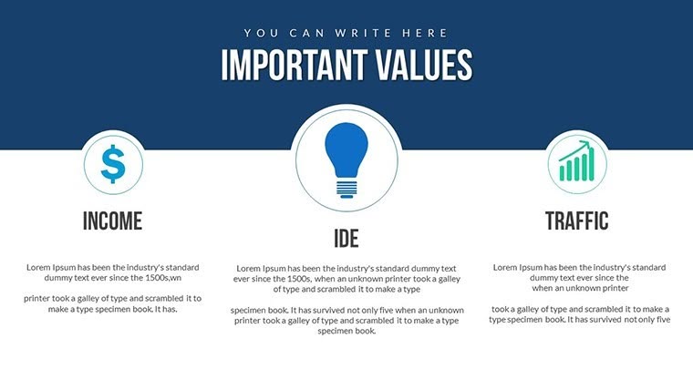 Evolution of Business Process Management Keynote charts