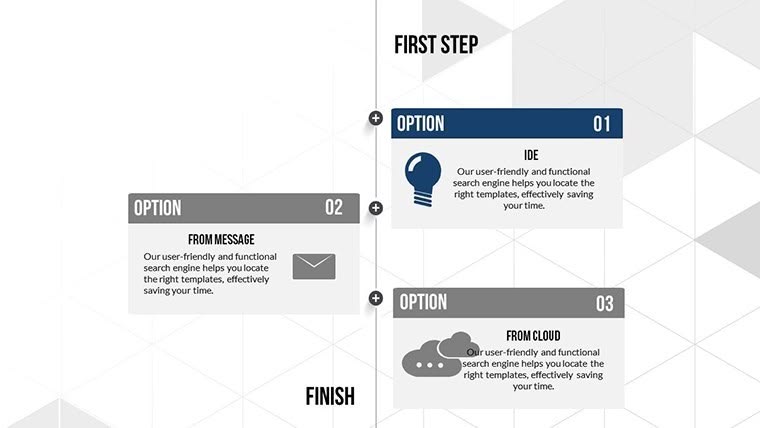 Evolution of Business Process Management Keynote charts