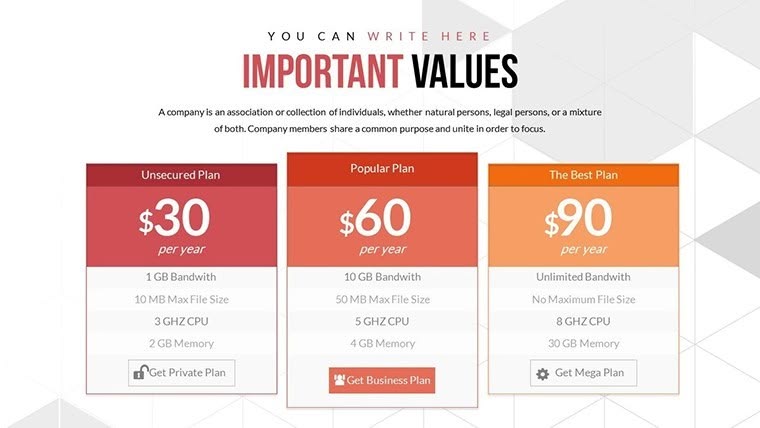 Elevate Your Quality Control Presentations with Our Keynote Charts