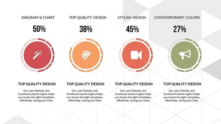 Elevate Your Quality Control Presentations with Our Keynote Charts