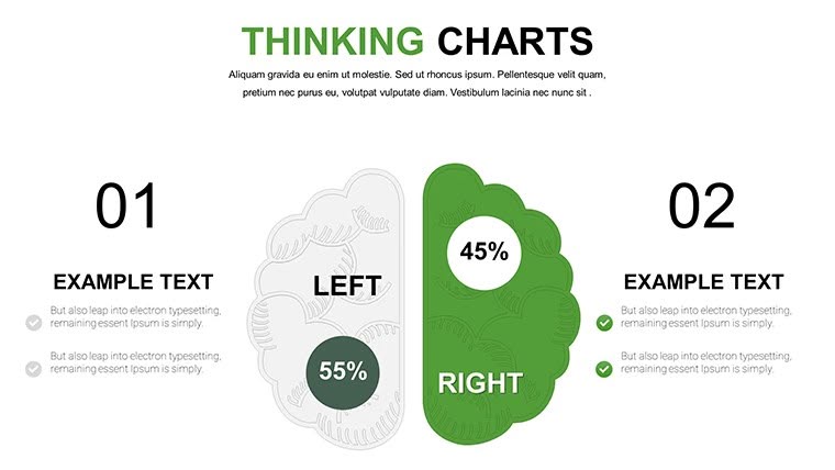 Free Thinking Keynote Charts - Download Template