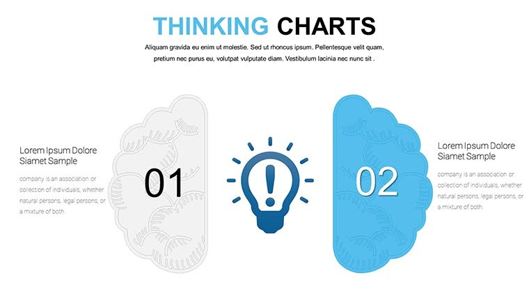 Free Thinking Keynote Charts - Download Template