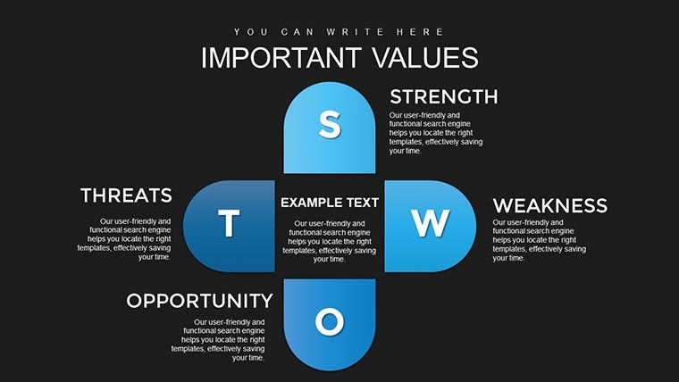 Business Analysis Keynote Charts - Presentation Template