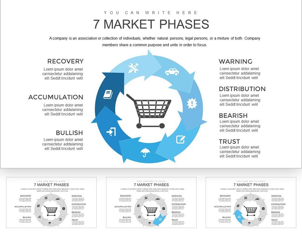 7 Market Phases Keynote charts | ImagineLayout.com
