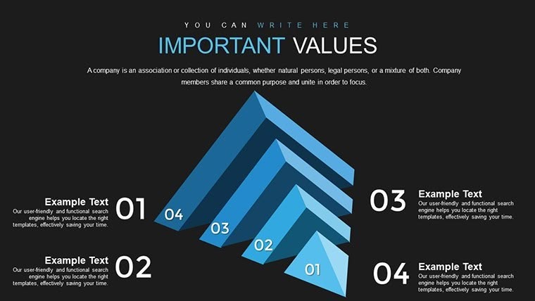 Horizontal Split Pyramid Charts Template for Keynote Presentations