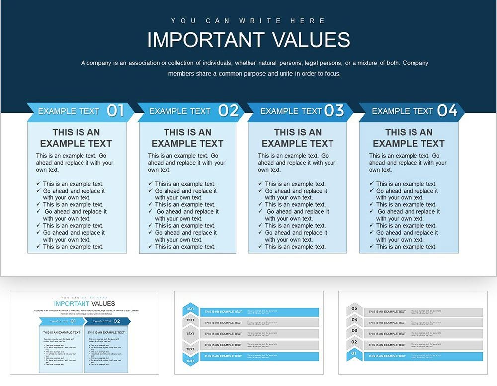 Important Components Keynote charts | ImagineLayout.com