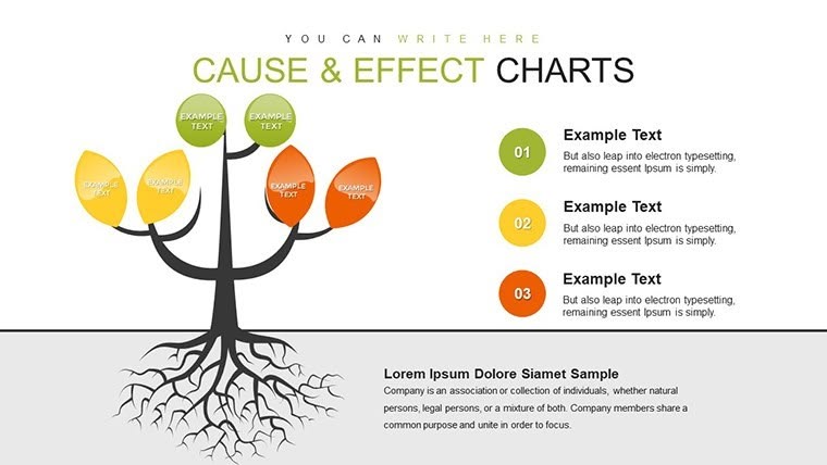Cause and Effect Tree Keynote charts