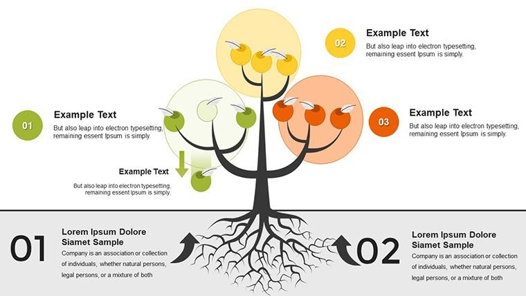 Cause and Effect Tree Keynote charts