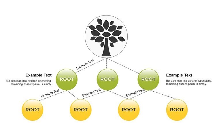 Cause and Effect Tree Keynote charts