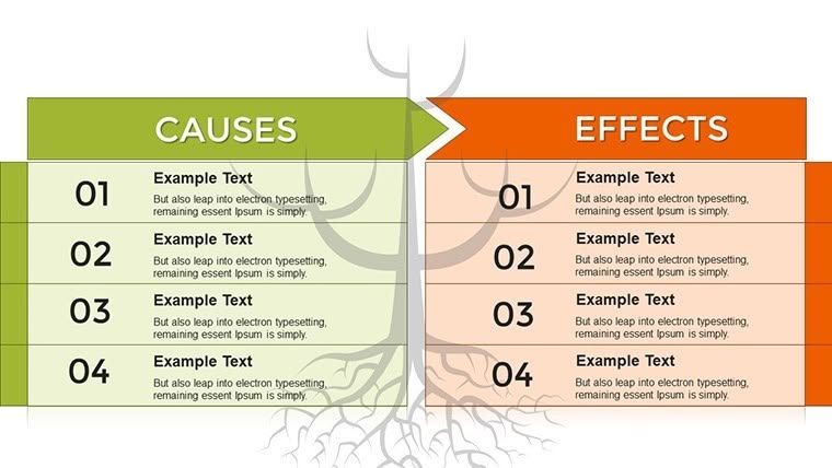 Cause and Effect Tree Keynote charts