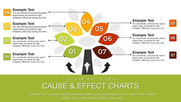 Cause and Effect Tree Keynote charts