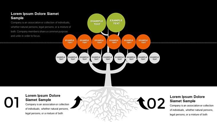 Cause and Effect Tree Keynote charts