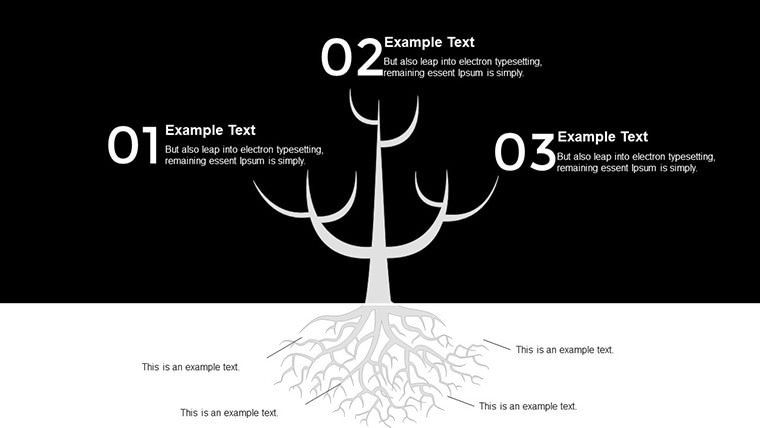 Cause and Effect Tree Keynote charts