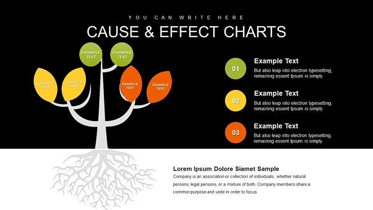 Cause and Effect Tree Keynote charts