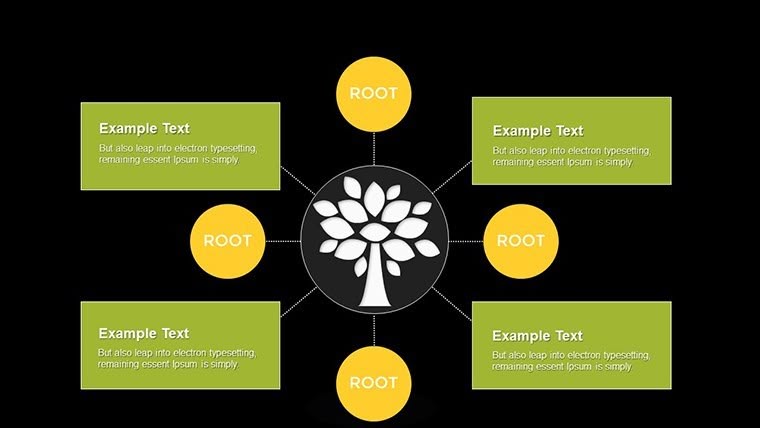 Cause and Effect Tree Keynote charts