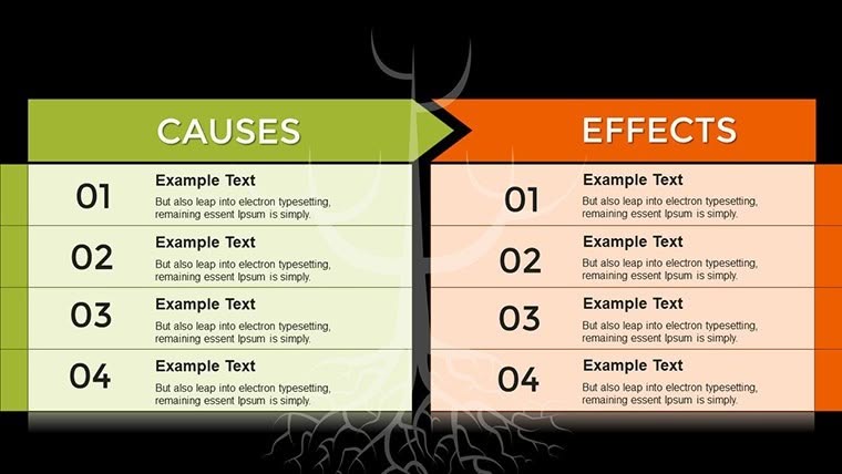 Cause and Effect Tree Keynote charts