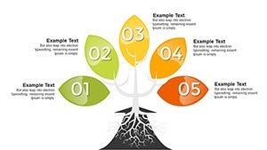 Cause and Effect Tree Keynote charts