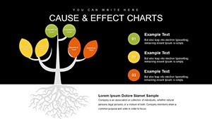 Cause and Effect Tree Keynote charts