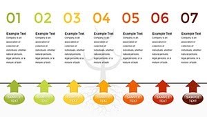 Cause and Effect Tree Keynote charts