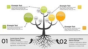 Cause and Effect Tree Keynote charts