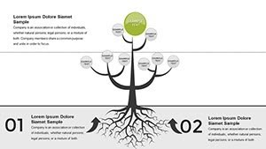 Cause and Effect Tree Keynote charts