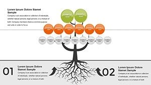 Cause and Effect Tree Keynote charts