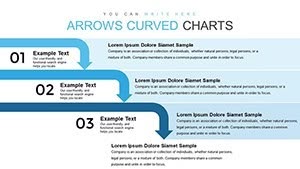 Curved Arrows Keynote charts template
