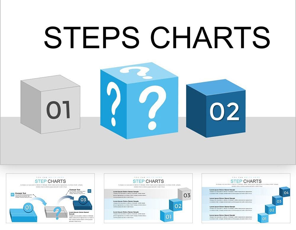 Steps Processing Keynote charts | ImagineLayout.com
