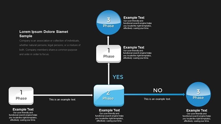 Process Phases Keynote Charts Template