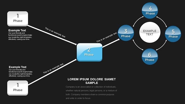 Process Phases Keynote Charts Template