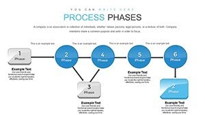 Process Phases Keynote Charts Template