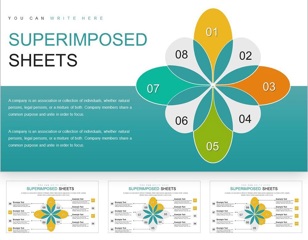 Superimposed Boundary Sheets Keynote chart | ImagineLayout.com