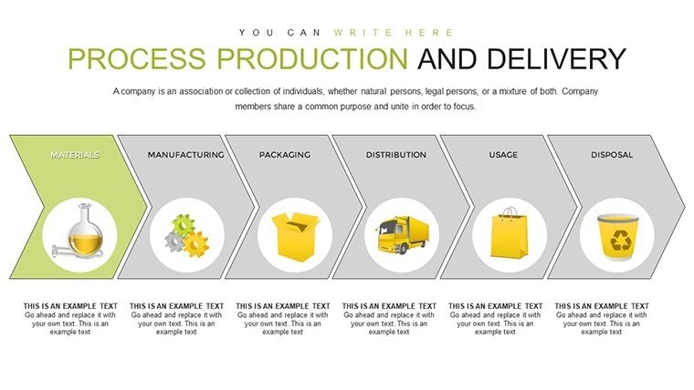 Production and Delivery Process Keynote Charts Template