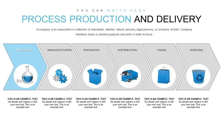 Production and Delivery Process Keynote Charts Template