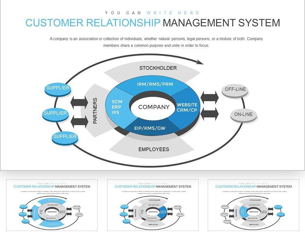 Customer Relationship Management System Keynote charts | ImagineLayout.com