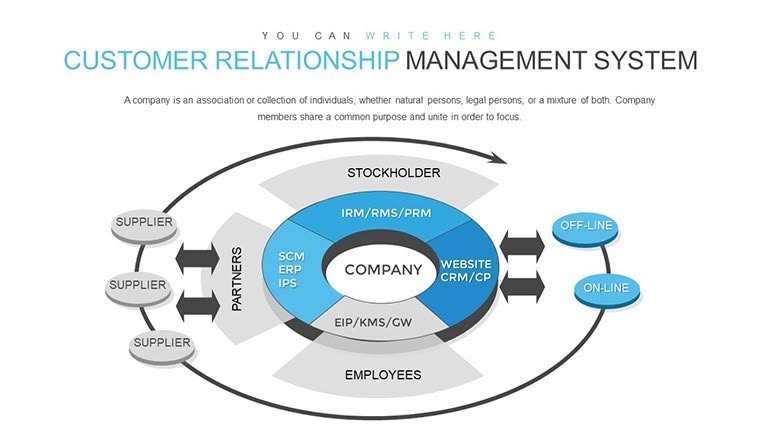 Customer Relationship Management System Keynote charts
