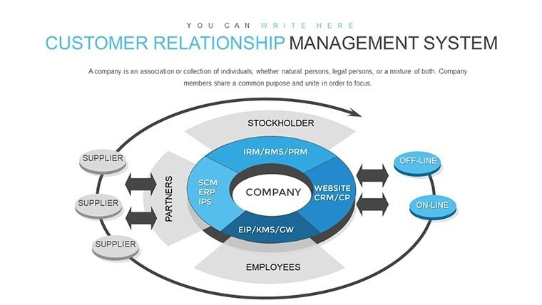 Customer Relationship Management System Keynote charts